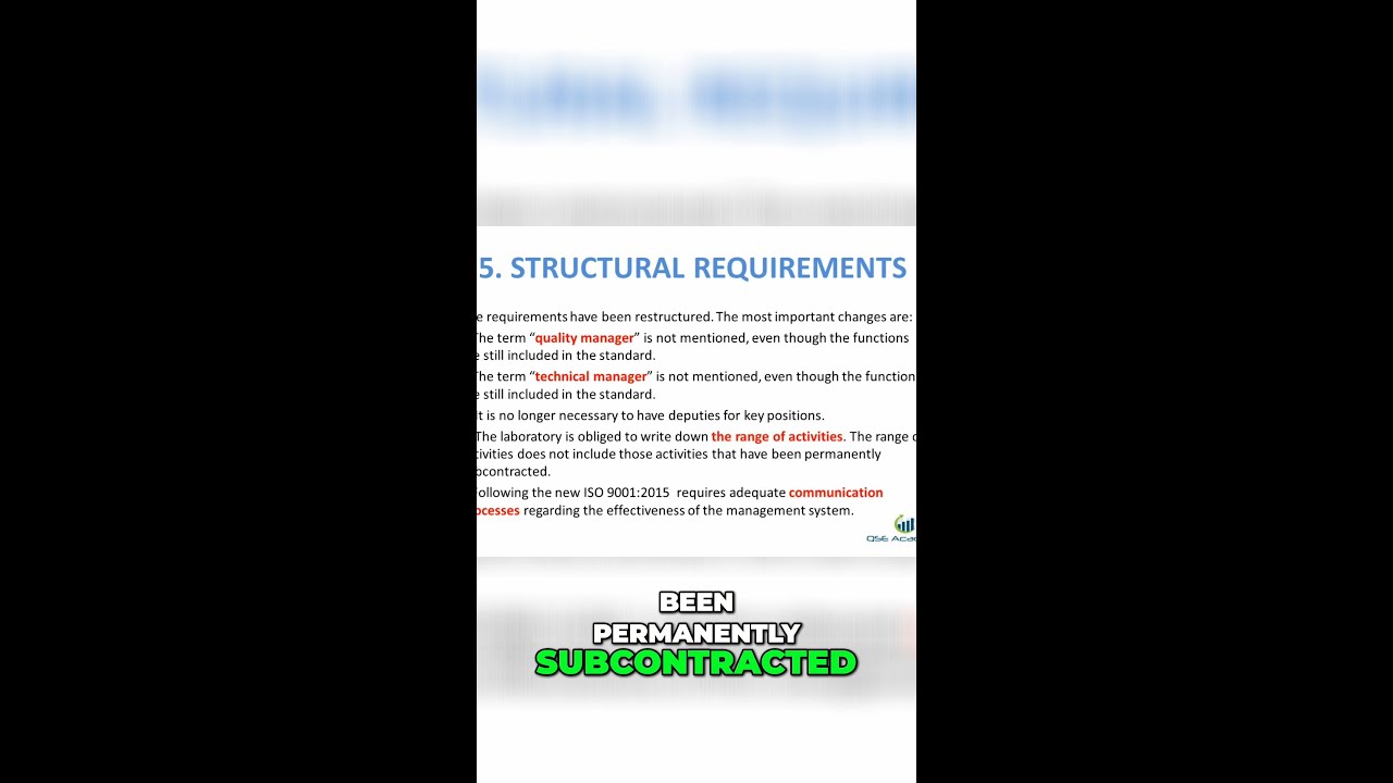 Maximizing Efficiency Effective Communication and Resource Management