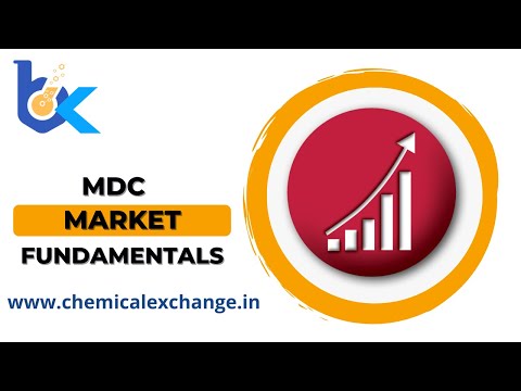 MDC Market Fundamentals
