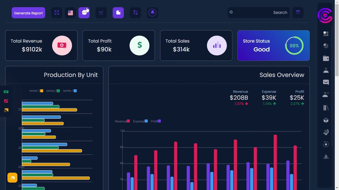 Sales Dashboard Bootstrap 5 Admin Template with RTL Dark Theme