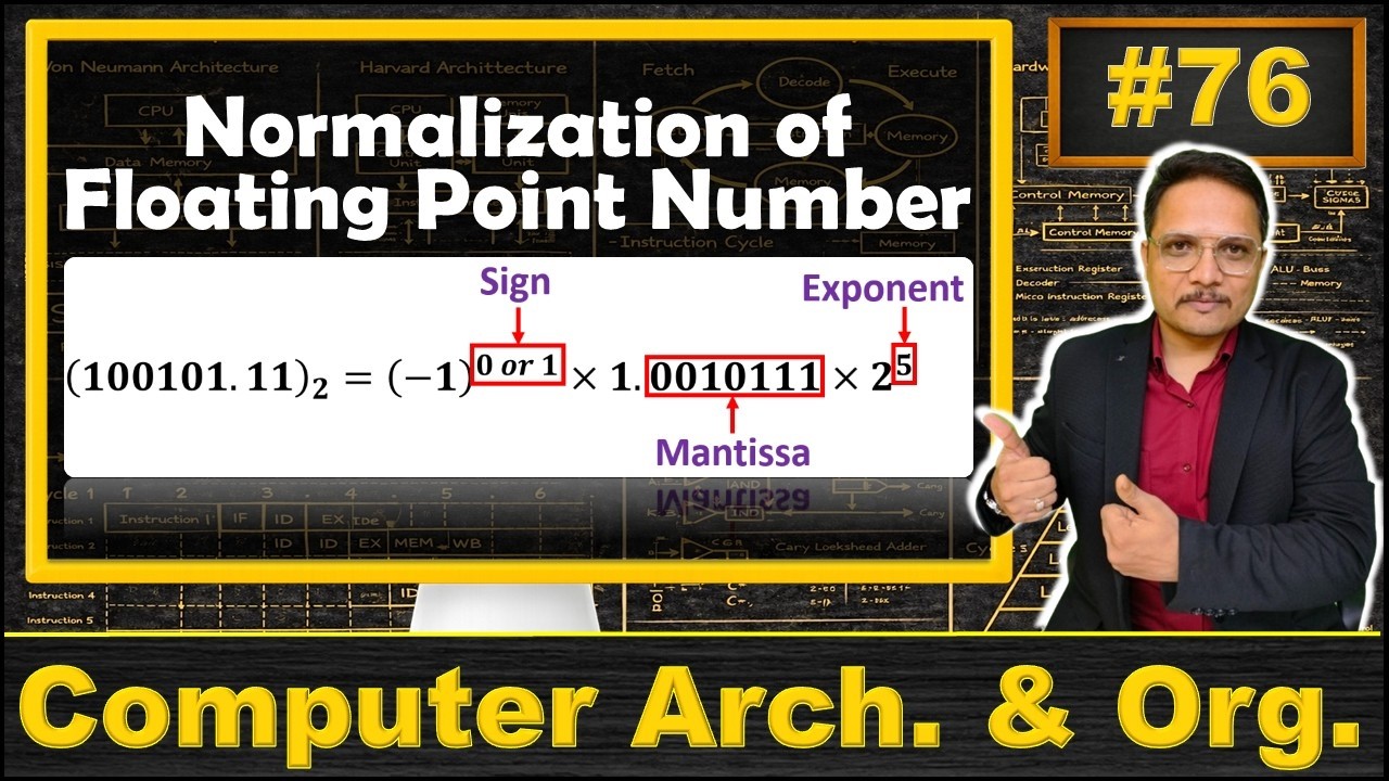 Normalization of Floating Point Number: Solved Problems | COA