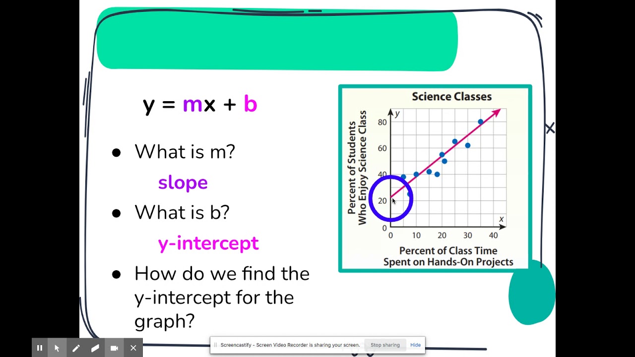 Scatter plot: Finding slope