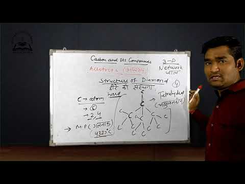 Carbon & allotrope(कार्बन और अपररूप) in Hindi video lecture||by bright2chance