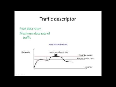 source traffic descriptor: how to shelter and define is source traffic ...