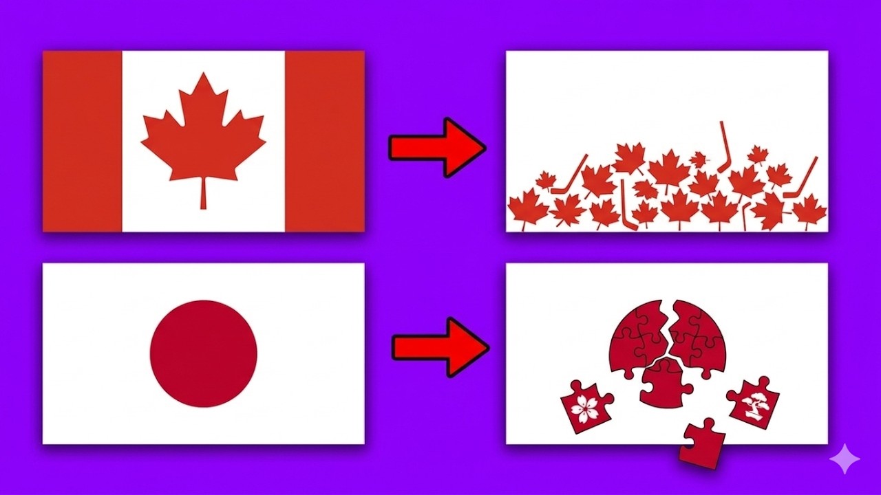 Flags With NO GRAVITY? Countryballs React