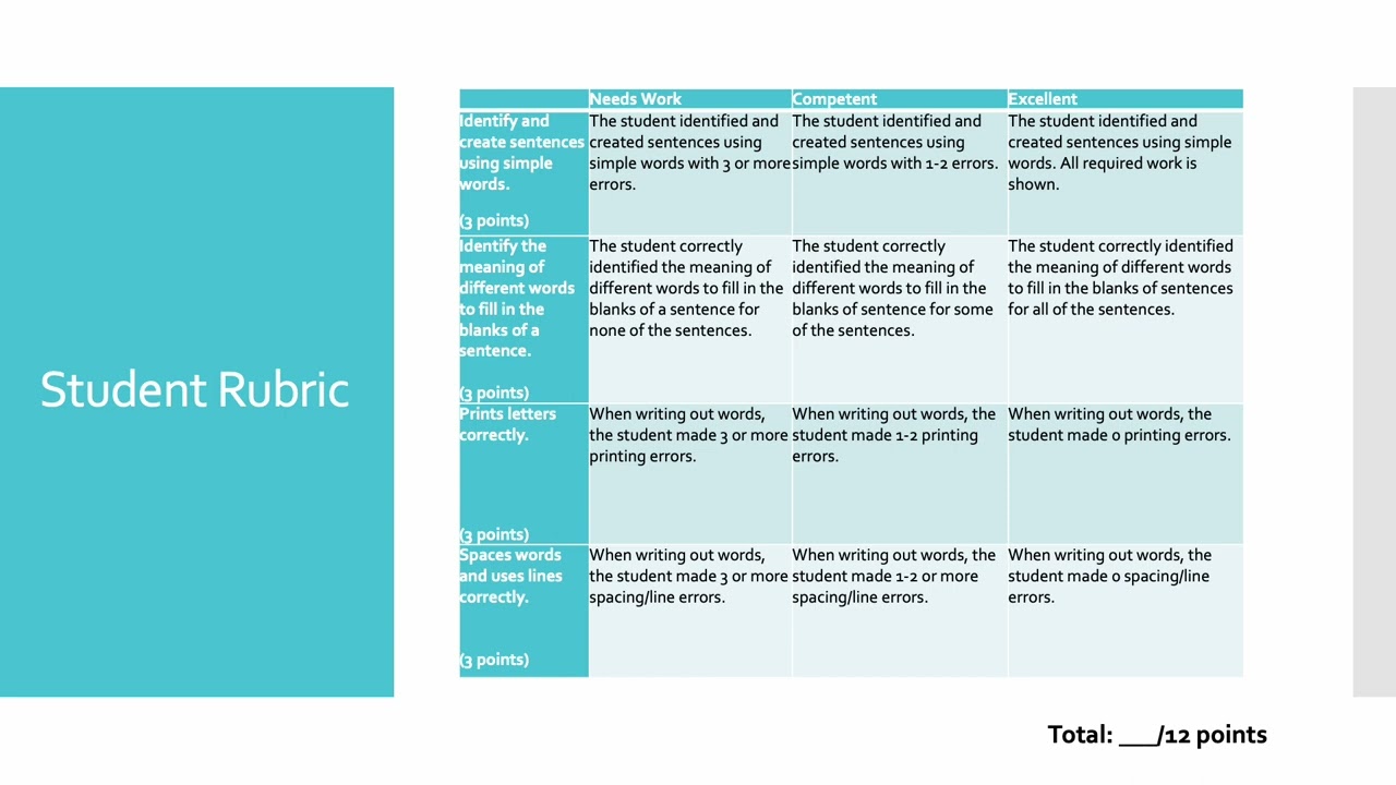 Unit 8 Preference Assessment Development   Gabrielle Durand   EDU607   Post University