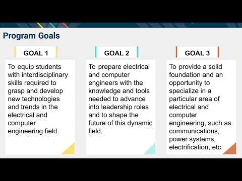 MSE in Electrical & Computer Engineering