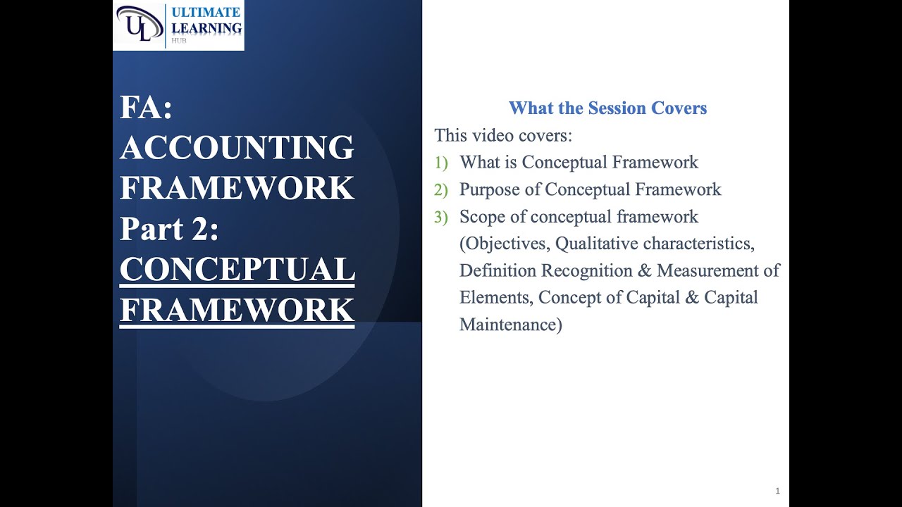 FA/FR: Conceptual Framework