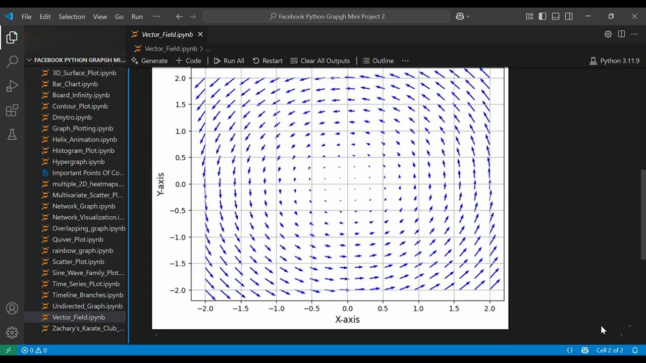 2D Vector Field Visualization in Python | Matplotlib & NumPy Tutorial