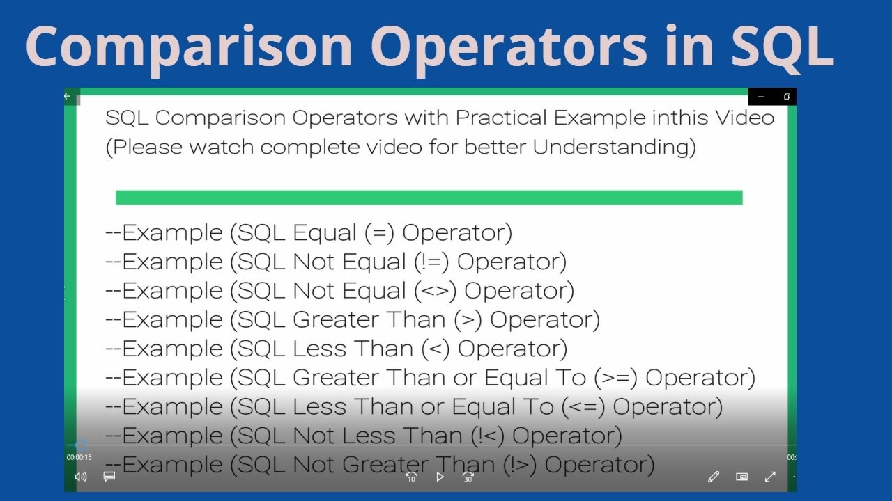 (7) Comparison Operators in SQL | SQL Comparison Operators | SQL Tutorial