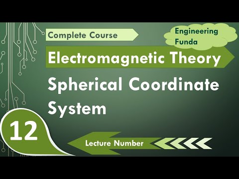 Spherical Coordinate System; Basics and Representation of Spherical Coordinate System Video ...