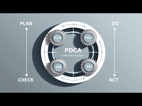 PDCA! Management Systems Simplified Like Preparing a Meal
