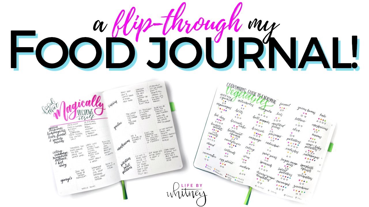 My Food Journal Flip-Through [Bullet Journal Cookbook, Recipe & Food Tracker]