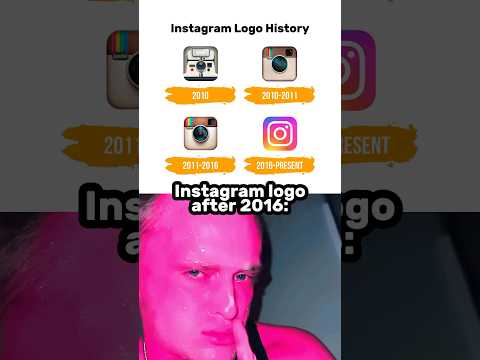 Instagram Logo Evolution