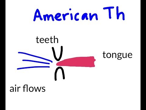 How to Pronounce TH in American English