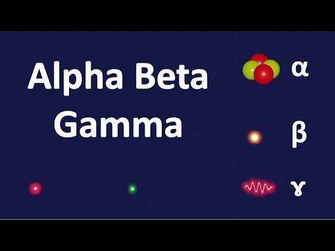 What are Alpha Particles | What are Beta Particles | What are Gamma Particles | Alpha Rays