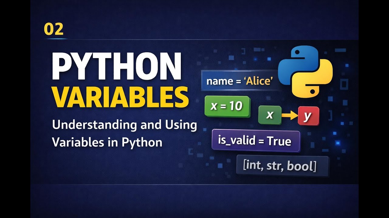 02 Python Variables: Understanding and Using Variables in Python