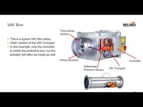 Webinar: Airflow Control Damper Actuators - Designed for Zone Comfort