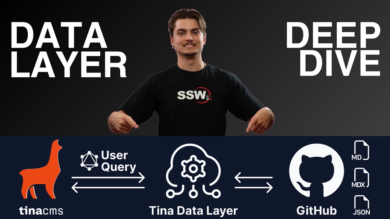 Why TinaCloud Works So Well with GitHub | TinaCMS Data Layer | Eli Kent