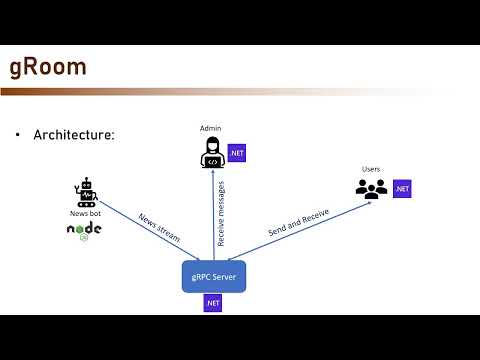Building Web APIs with gRPC - The Complete Guide (promo)