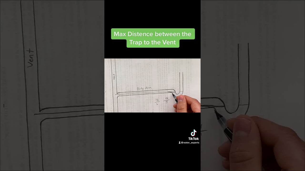 What is the maximum distance between a plumbing trap and a vent.
