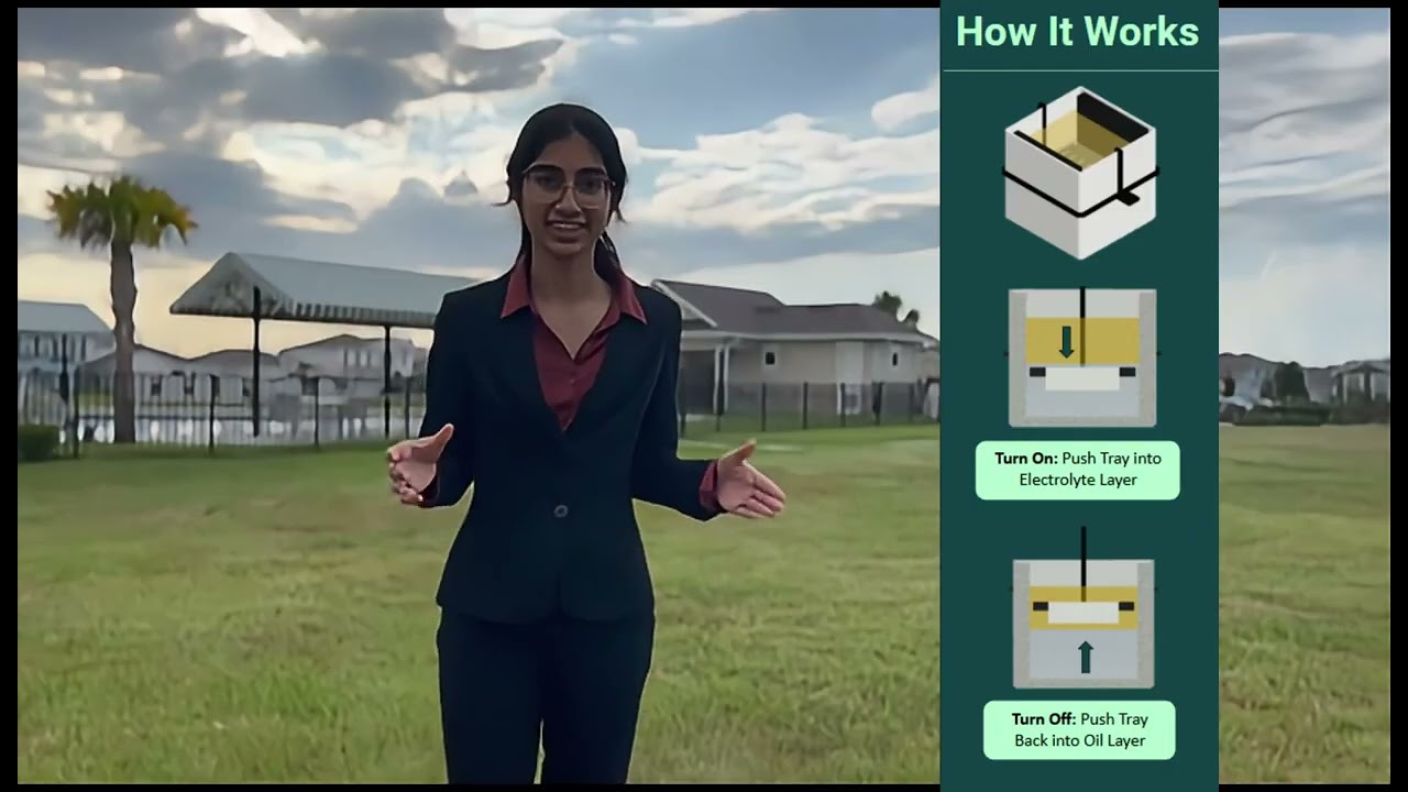 SkyVolt Industries | Shape the Future Challenge