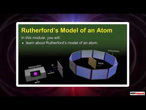 Rutherford’s Atomic Model Explained | Class 9 Science