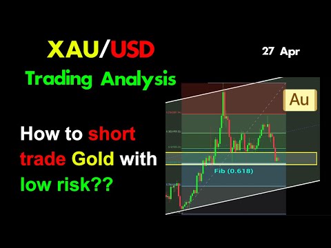 XAUUSD Trading Analysis:How to short trade Gold with low risk?😀✍ #short #gold #xauusd