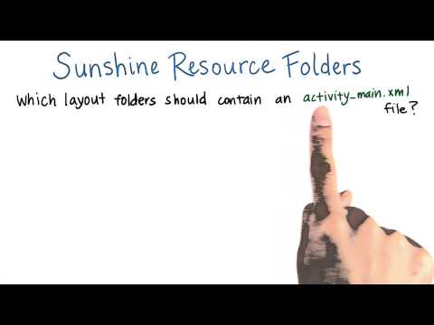 Learn Sunshine Resource Folders Developing Android Apps - Mind Luster