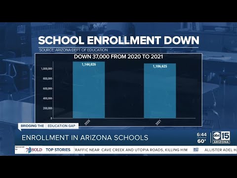 Enrollment in Arizona schools