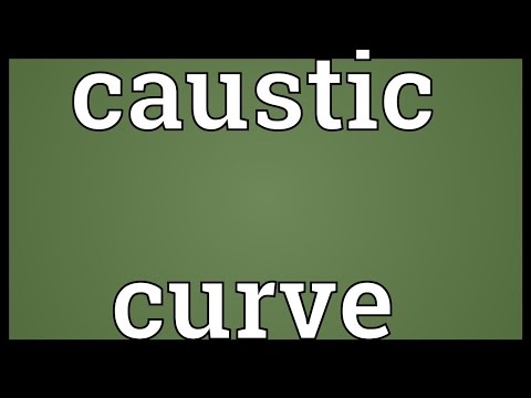 Caustic curve Meaning