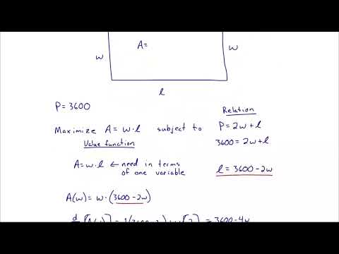 4.5 Optimization Problems