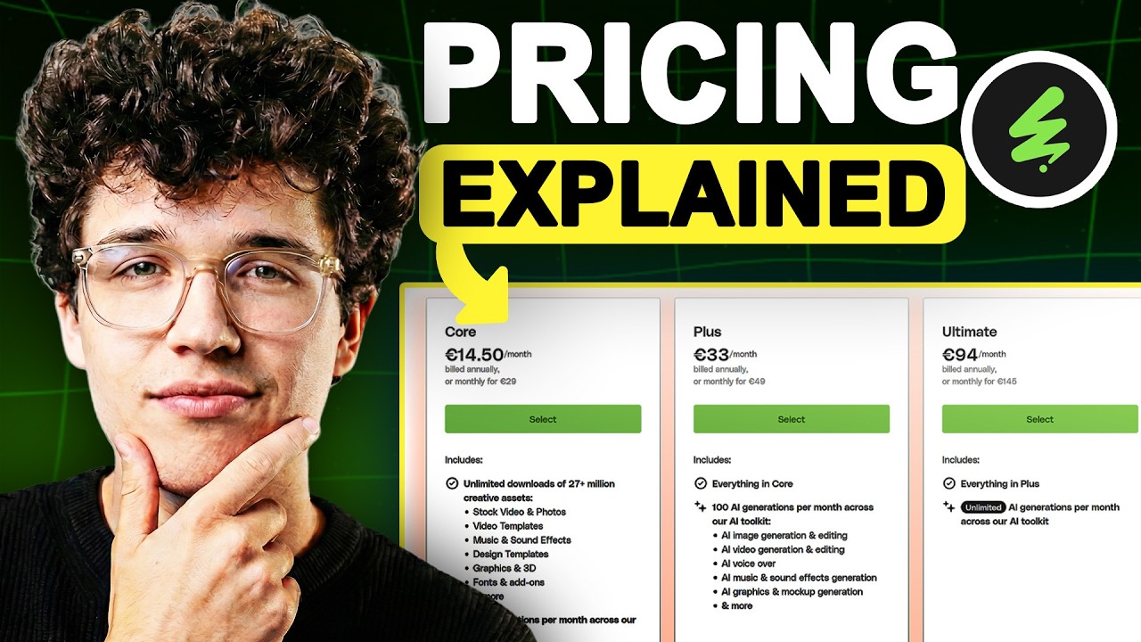 Envato Elements AI Credits & Pricing EXPLAINED (Don’t Pick Wrong)