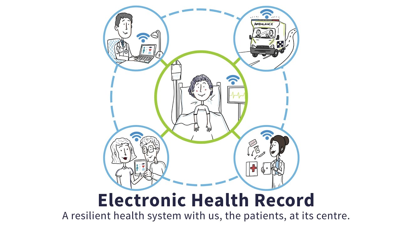 Electronic Health Record HD v1 1 HD