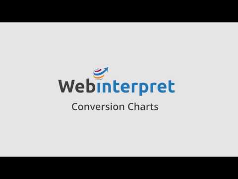 Conversion Charts