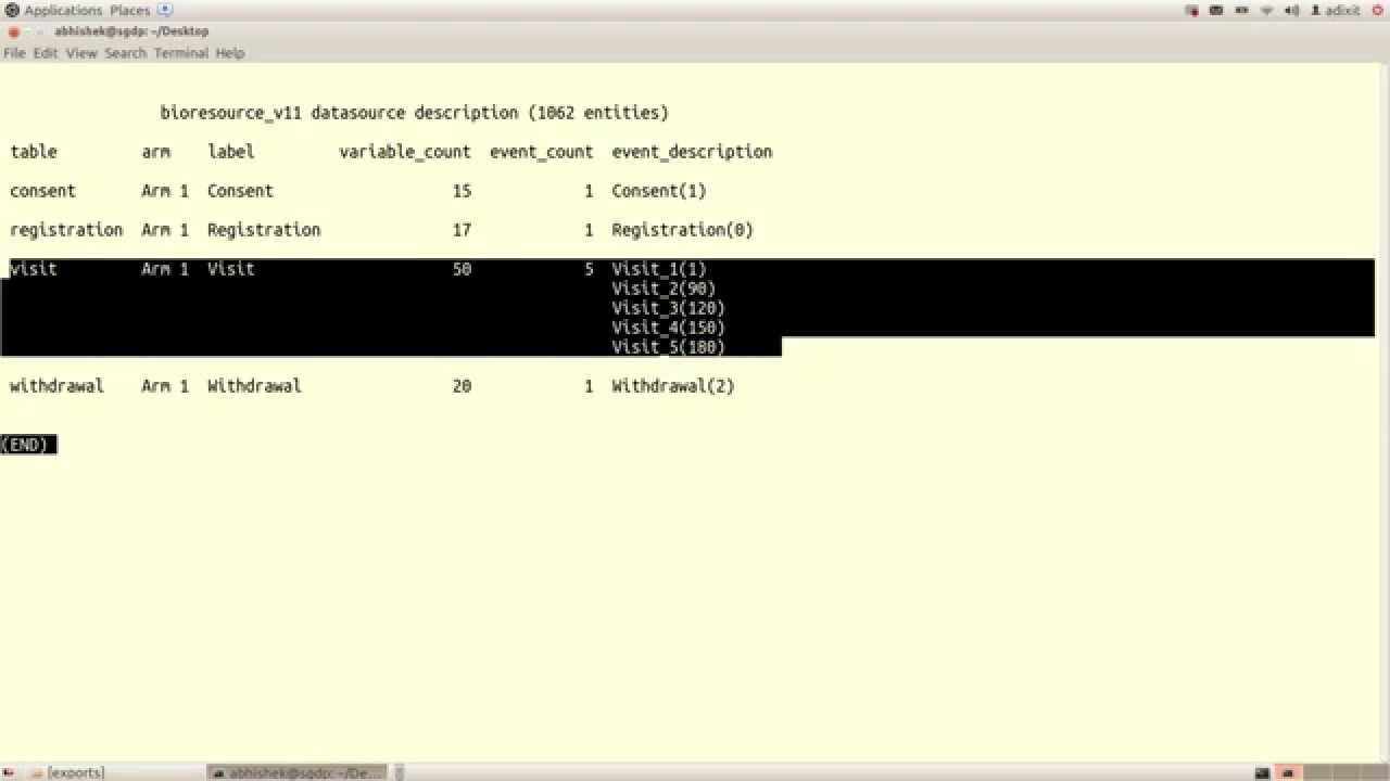CohortExplorer Demonstration