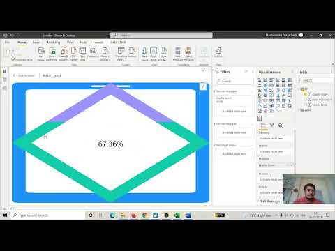 Infographic Designer In Power Bi