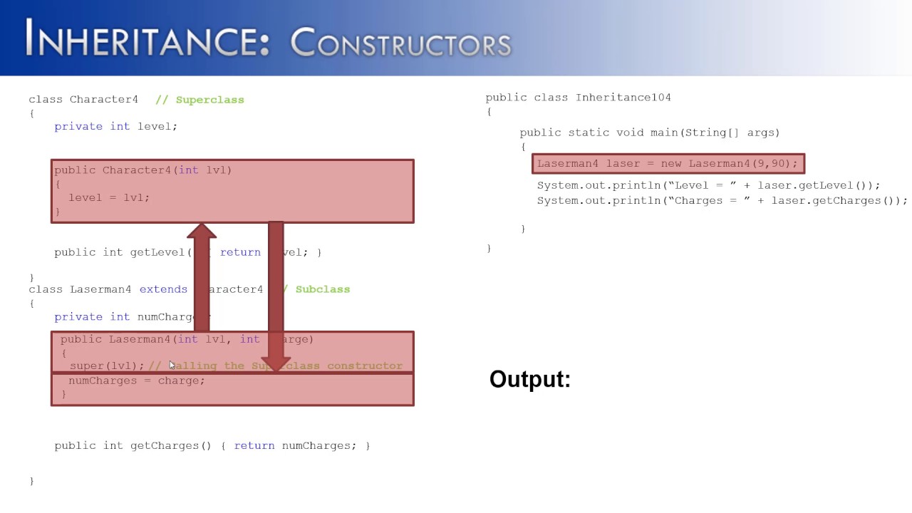 Inheritance Part 3: Constructors (Java)
