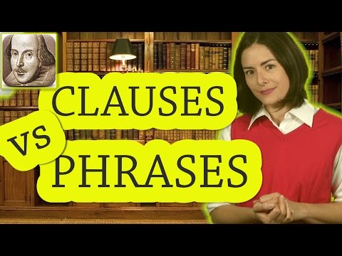 Independent Clauses, Dependent Clauses, & Phrases | Basic English Grammar Rules | ESL | SAT | TOEFL