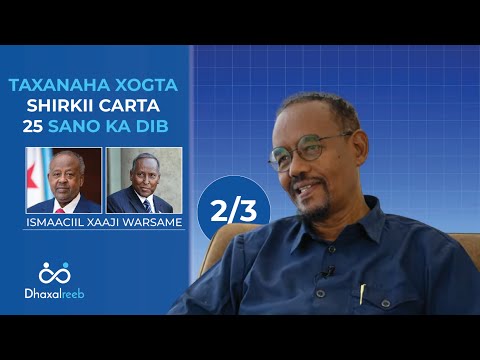 Wareysi Muhiim ah. Qaybti II – Warsame Policy & Media Network (WAPMEN)