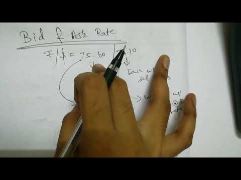 Bid and ask rate concept