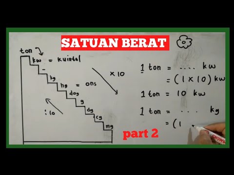 Satuan Berat Part 2. Ton,Kw,Kg dan Ons | Matematika
