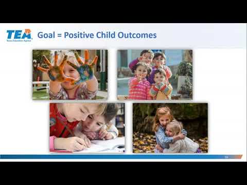 High-Quality Prekindergarten Components: Curriculum
