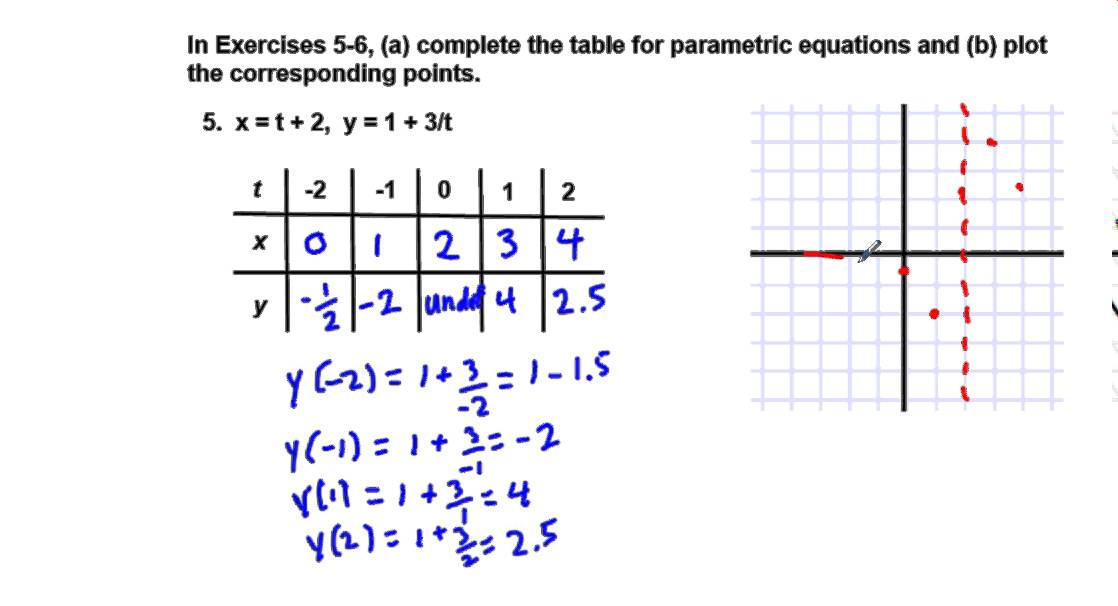 Precalculus Chapter 6.3 Exercises 1-10 Graph Parametric Equations