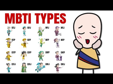 16 MBTI Personality Types Explained Simply in 6 Minutes