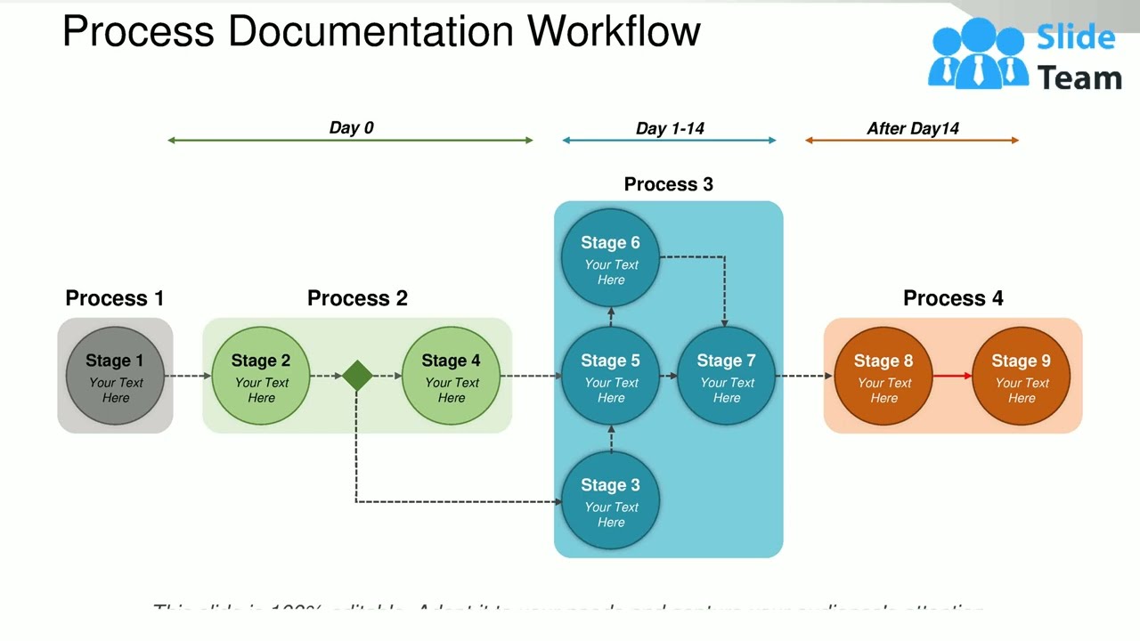 Process Documentation Workflow Ppt Icon