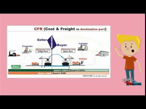 CFR - INCOTERMS