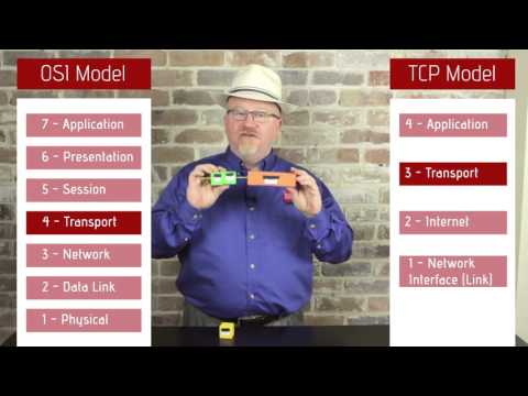 Mastering the OSI Model in 8 short Videos (Networking Tutorial ...