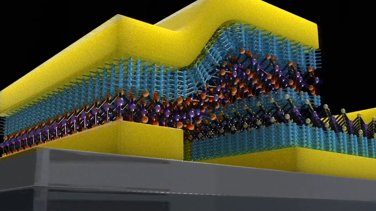 Scientific Visualization - Energy-Efficient Electronics