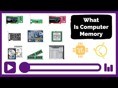 What Is Computer Memory? Fundamentals I Types I And How It Works