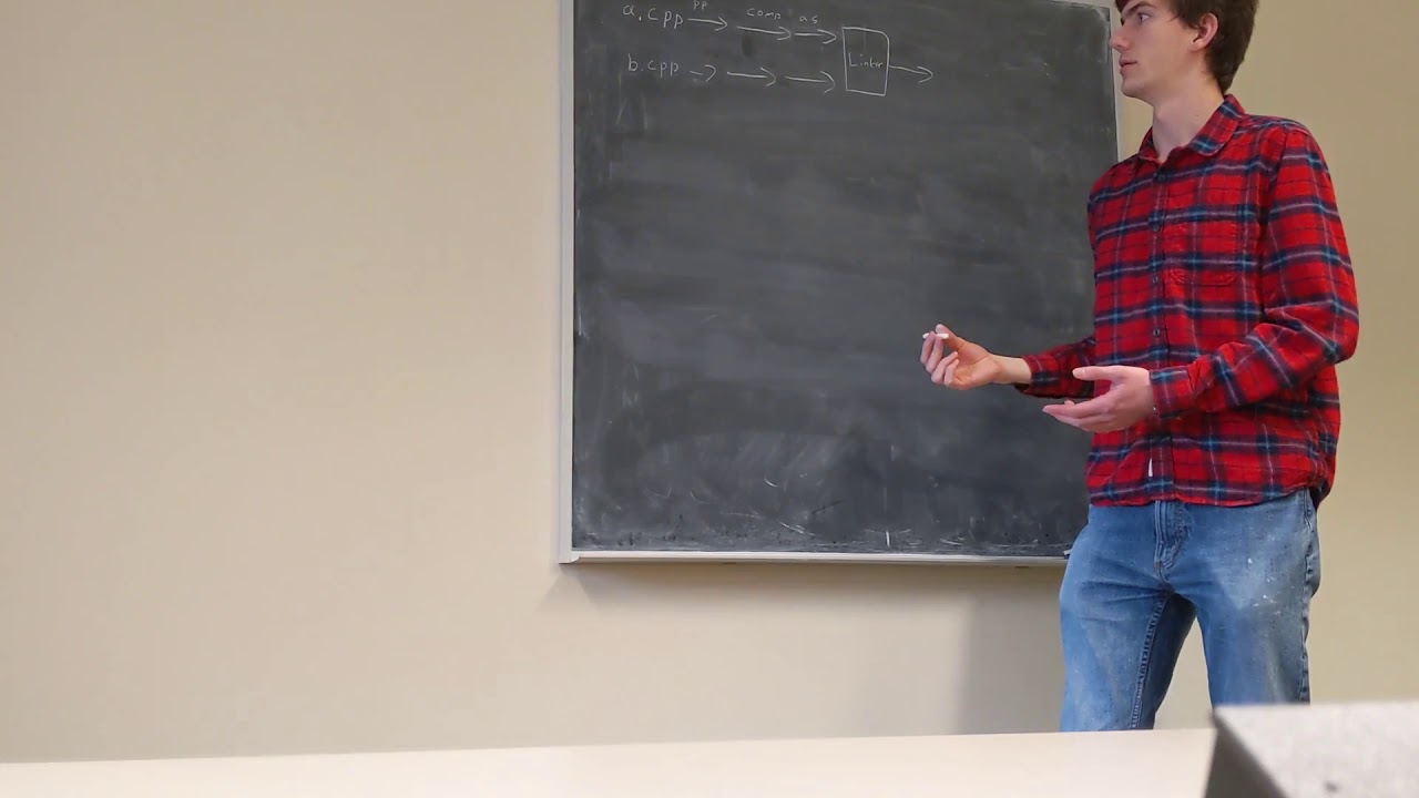 Translation Units in C++ - Educational Resources